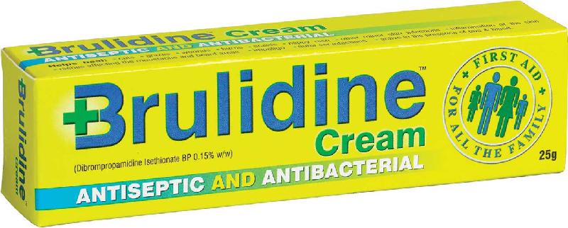 Medihealth Online | Full Product Portfolio